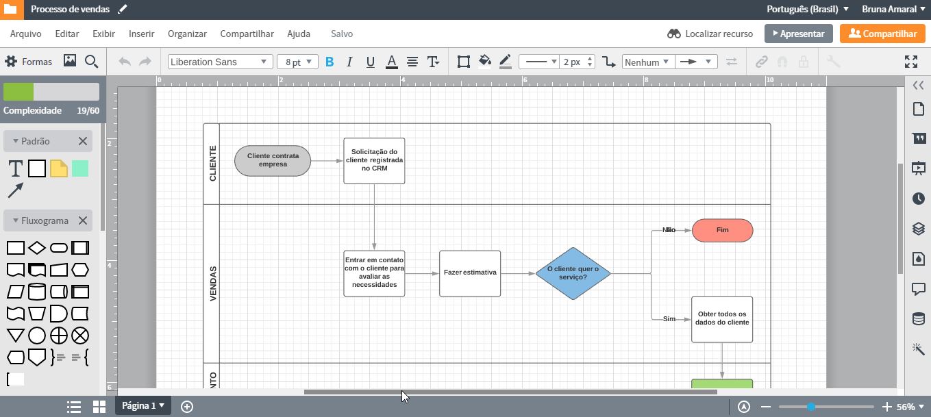 Fluxograma: passo a passo para criar e dicas de ferramentas