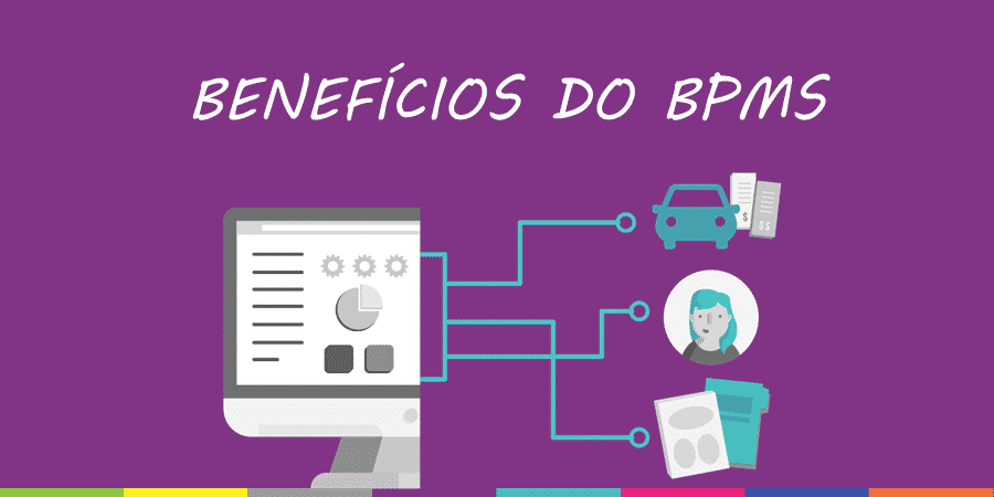 Benefícios de um BPMS para a Gestão de Processos