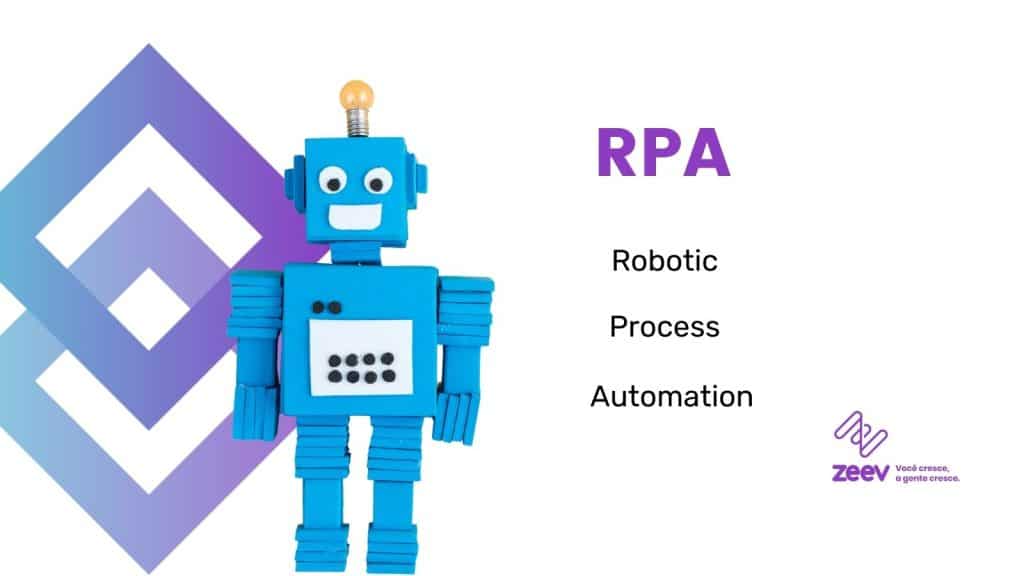 Robotic Process Automation (RPA): Guia completo com vídeo!