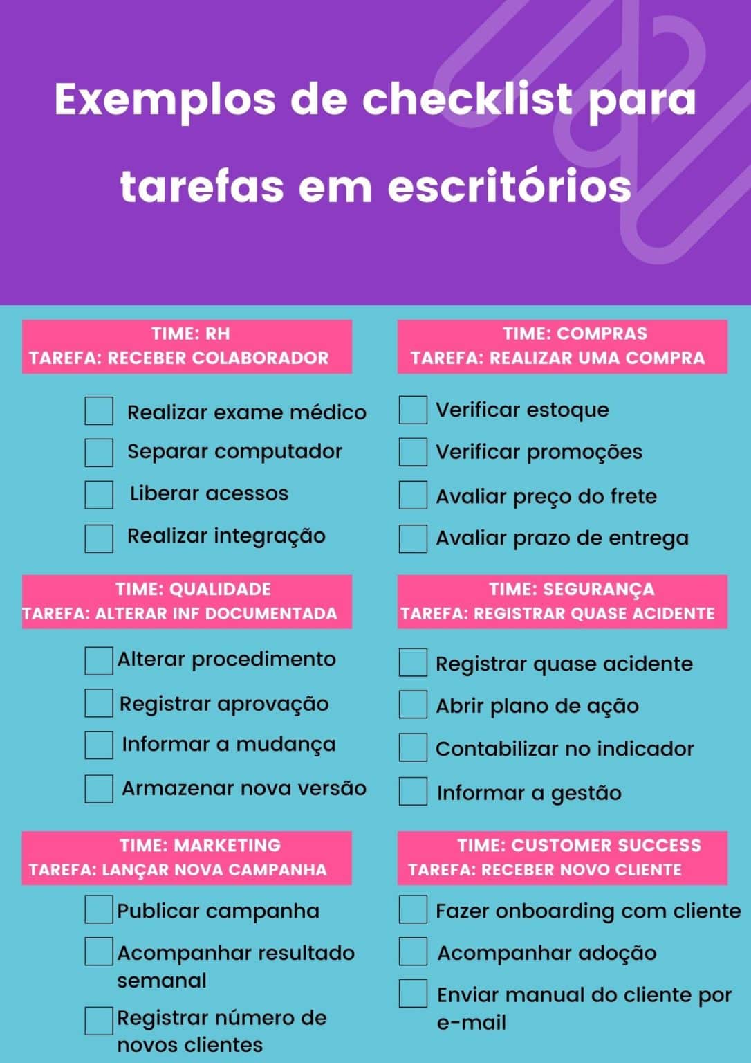 Checklist: o que é, como fazer e exemplos
