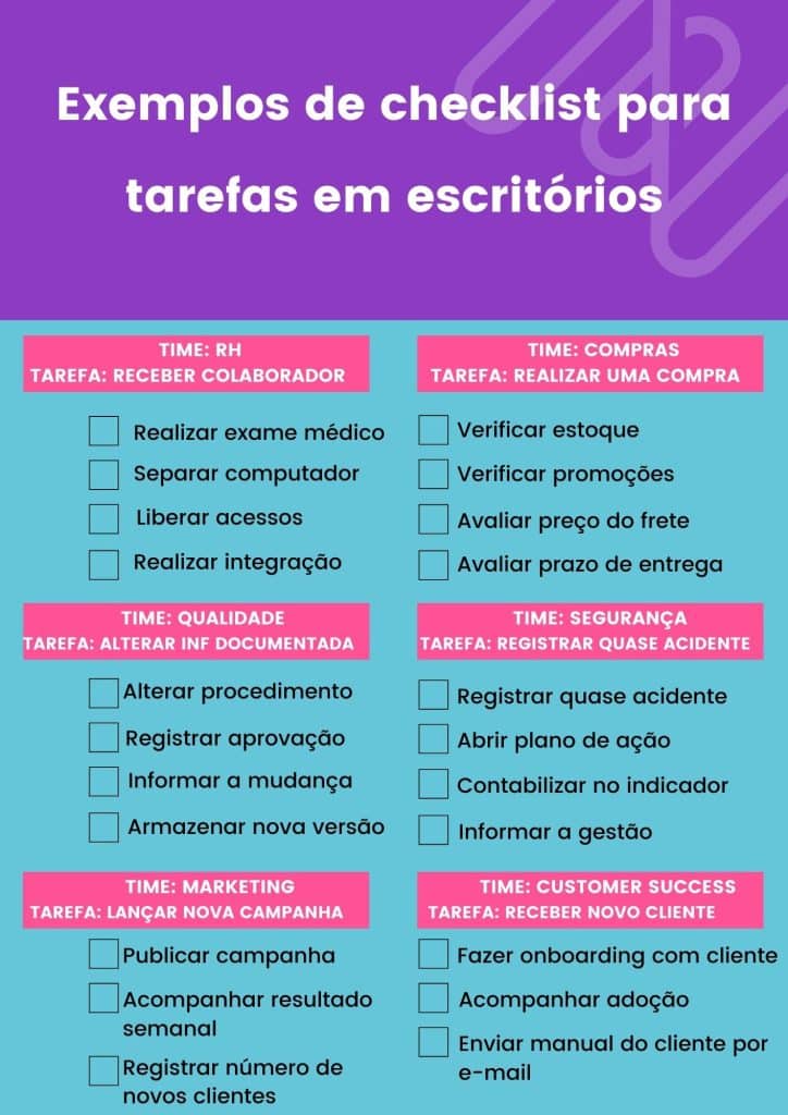 Checklist: o que é, como fazer e exemplos