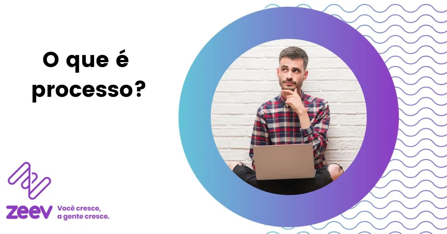 Afinal de contas, o que é processo? [com exemplos]