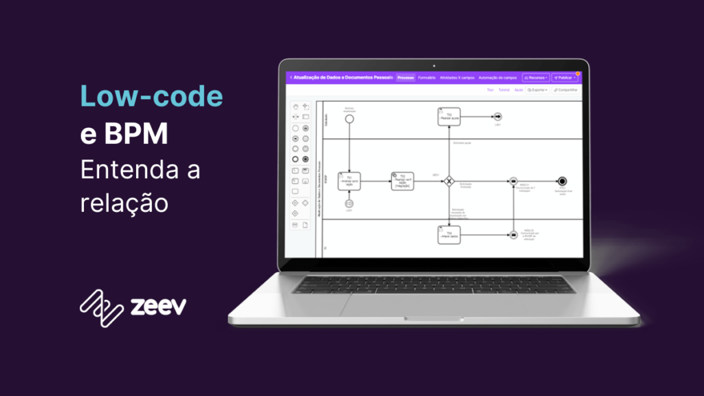 Como funciona a integração do Power Automate com outros sistemas
