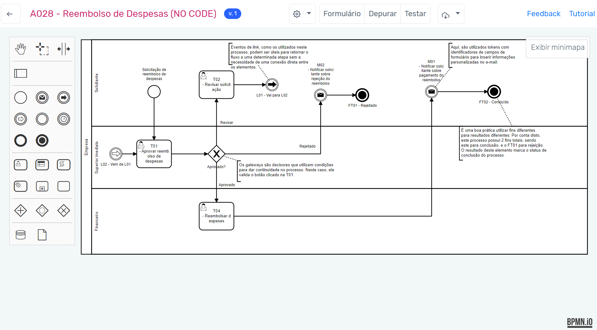Por que Zeev é low-code?