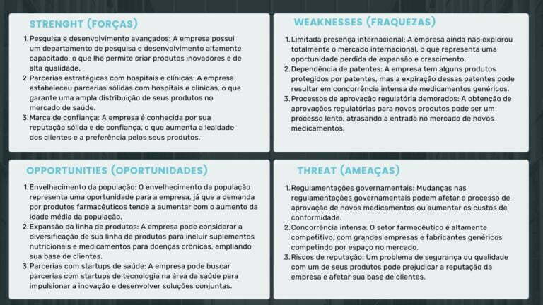 Análise SWOT (FOFA): o que é e como fazer com exemplos