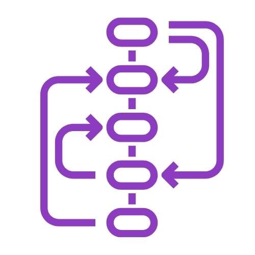 BPMS Software - Business Process Management Suite | Zeev