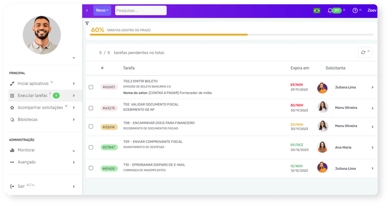 Software de Gestão de Processos | Veja como o Zeev funciona