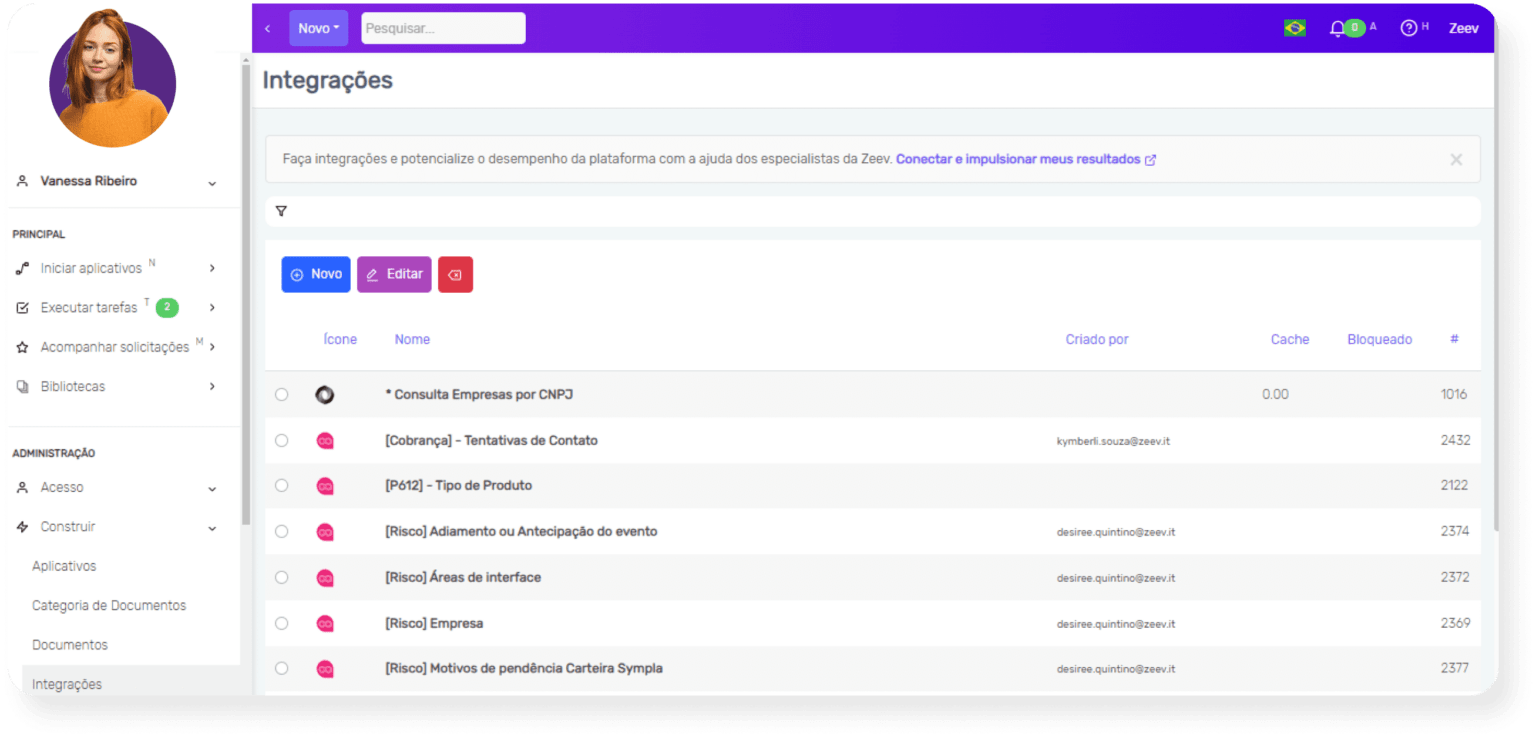 Software de Gestão de Processos | Veja como o Zeev funciona