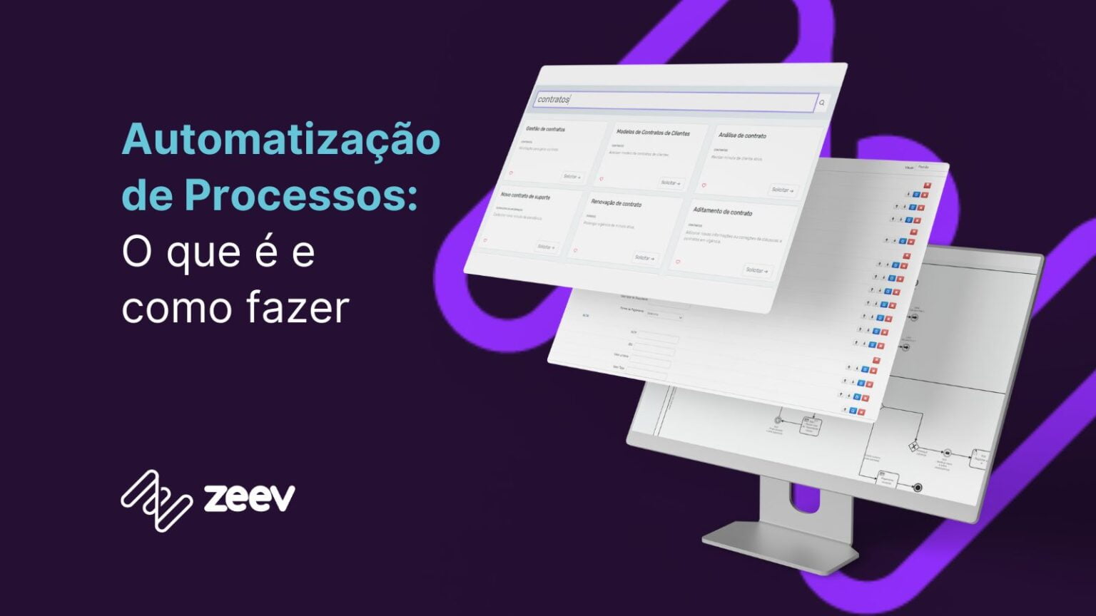 Automatização de processos: o que é e como fazer em 3 passos
