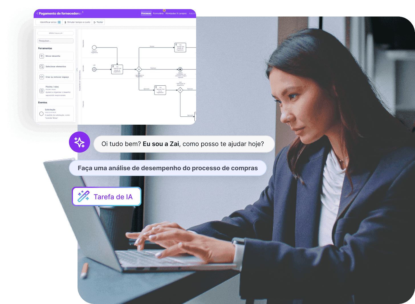 IA do Zeev | Conheça a Zai | BPMS com Inteligência Artificial